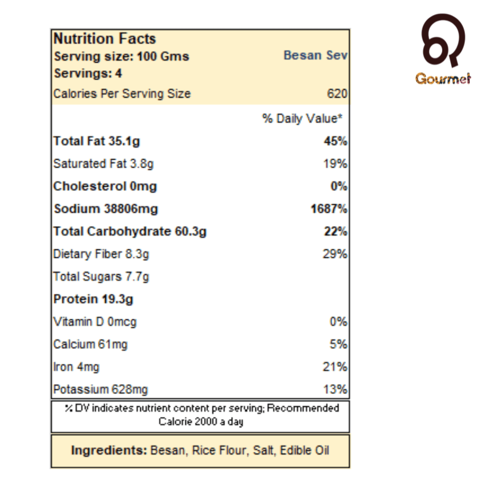 Besan Sev - Odia Besan Seu Home Delivered