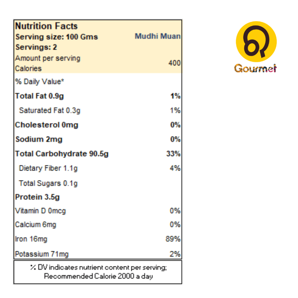 Mudhi Muan (Puffed Rice Jaggery Balls) - Online Delivery